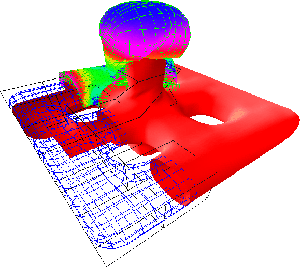 Visualisation of Functionals on Freeform Surfaces – Ex Tenebris Scientia
